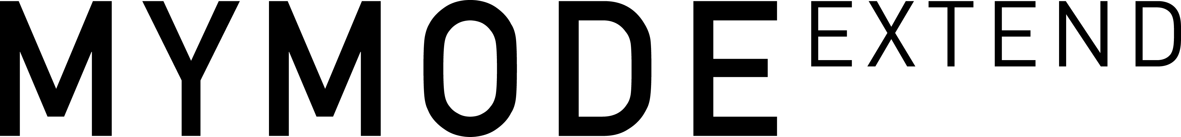 MYMODE EXTEND - Tracy Anderson